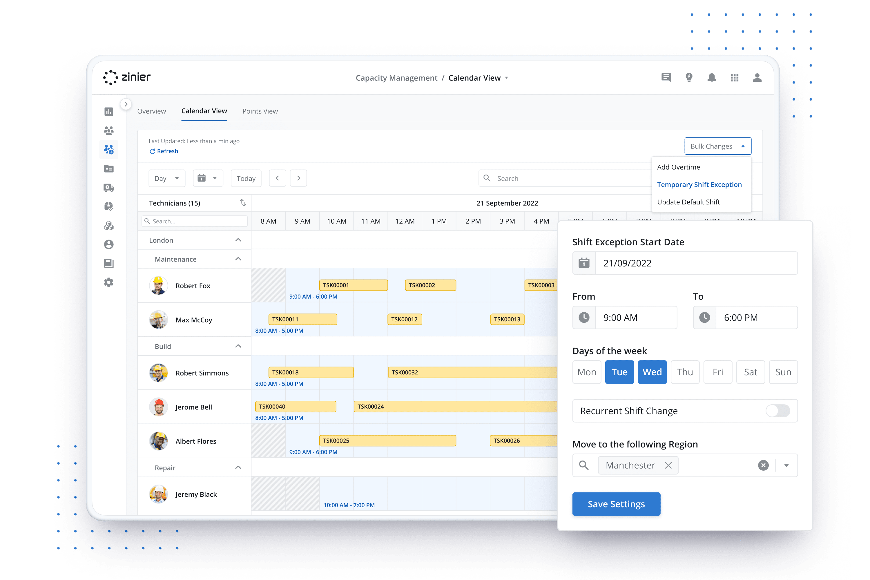 Product Overview: Capacity Management